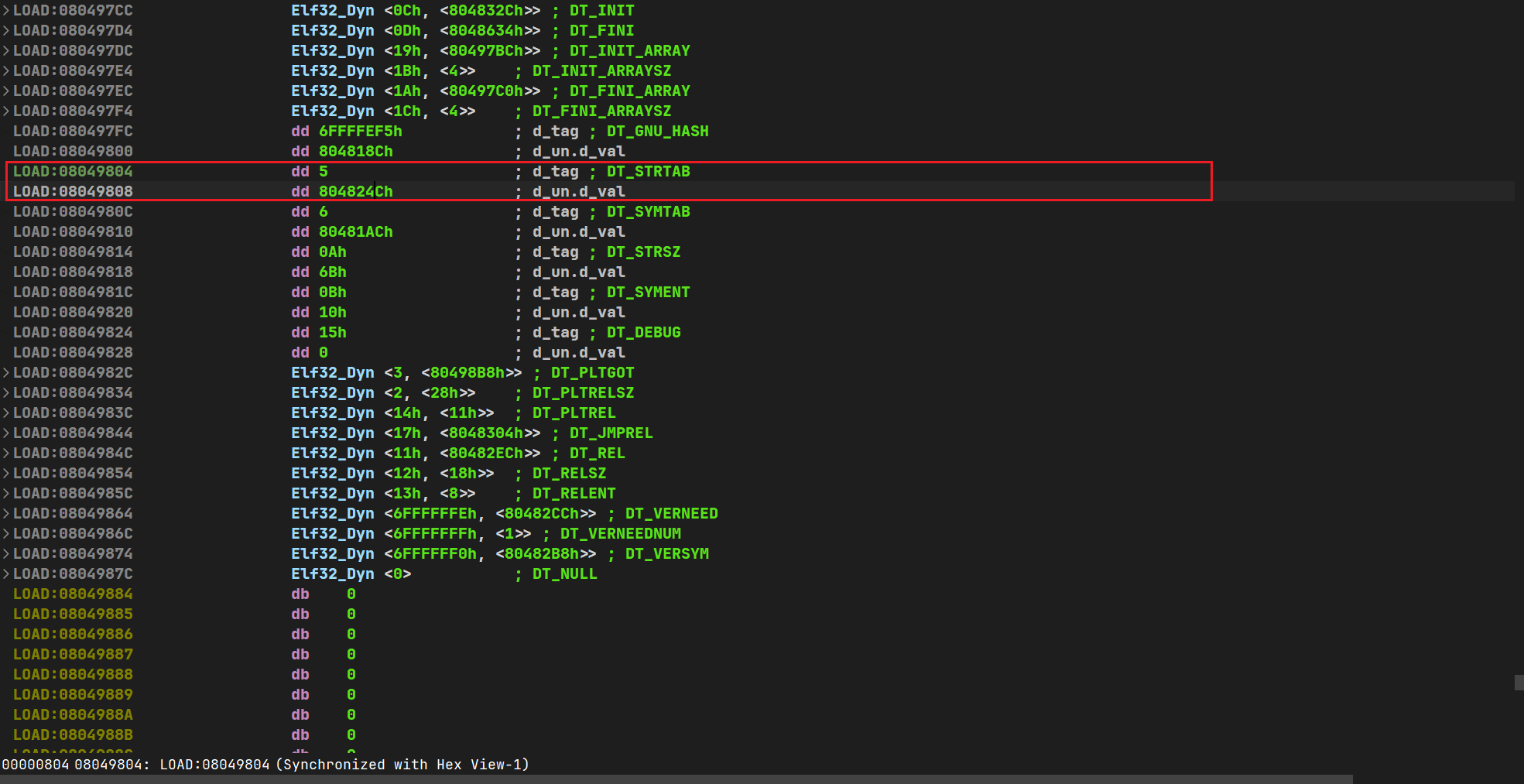 ret2dlresolve超详解