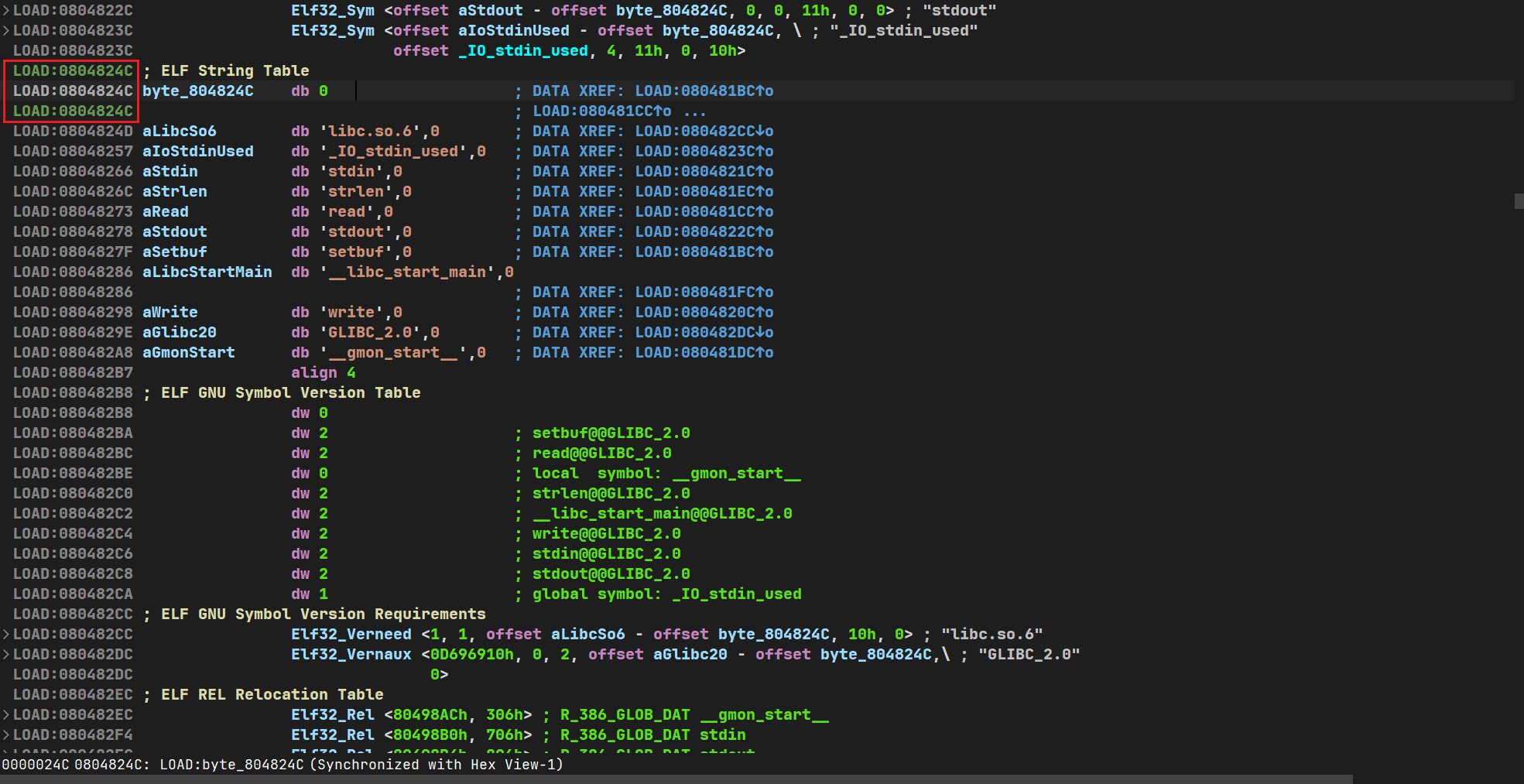 ret2dlresolve超详解